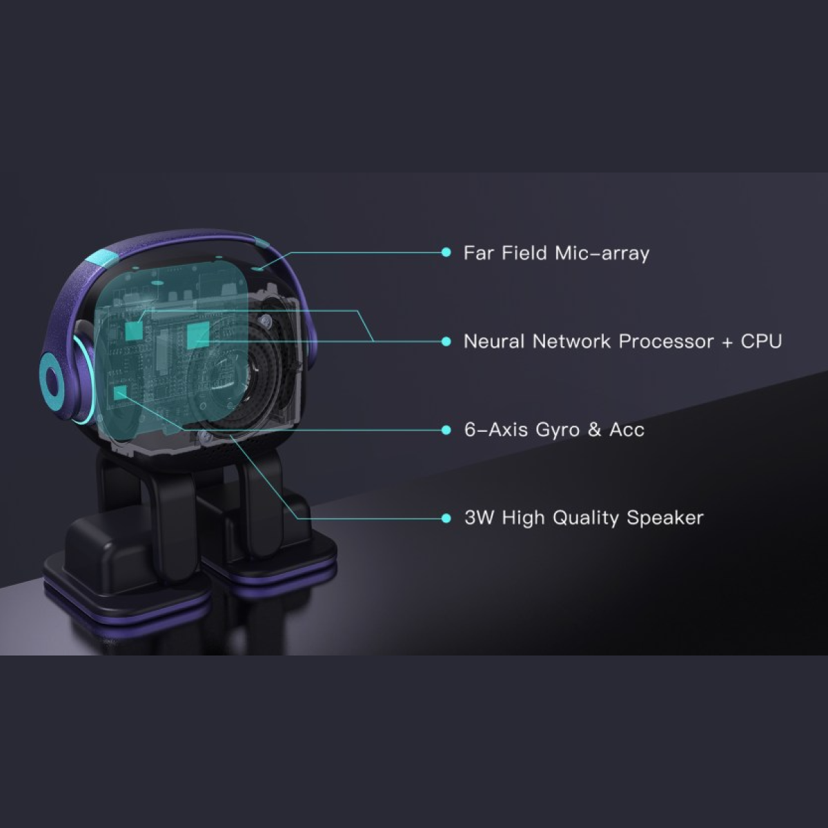 Heyup | Robot EMO de LIVING AI - Heyup